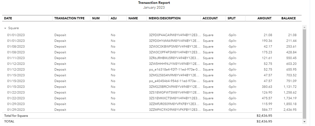 Square Sales transactions