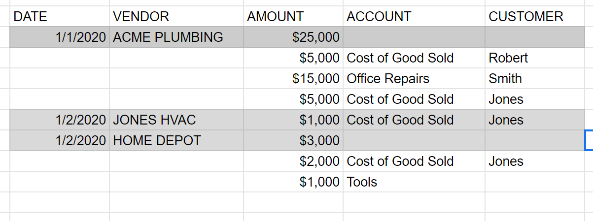 Possible for a report to list all credit card transactions and break ...