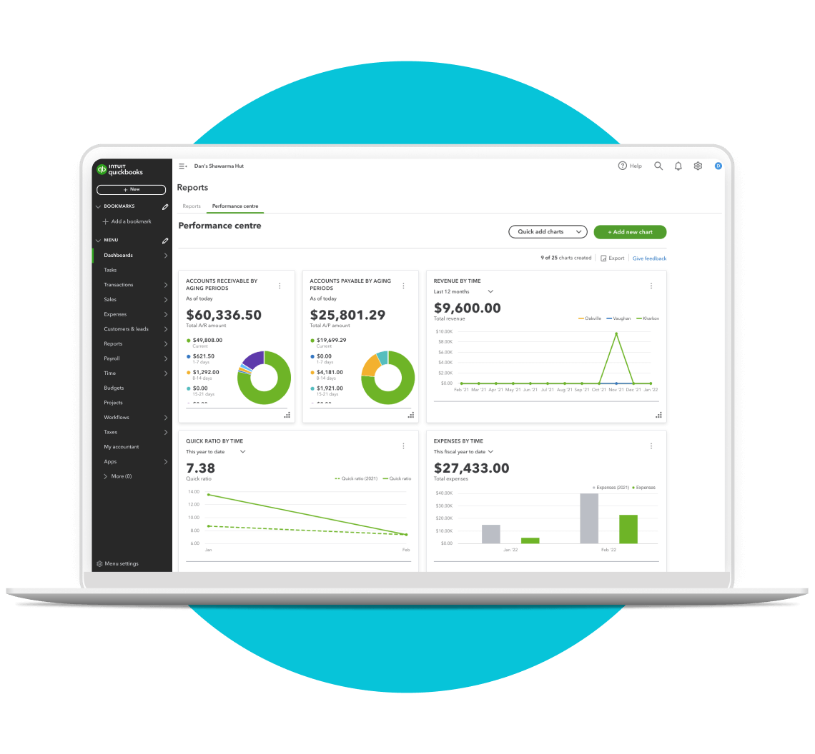 Small Business Financial Statements | QuickBooks Canada