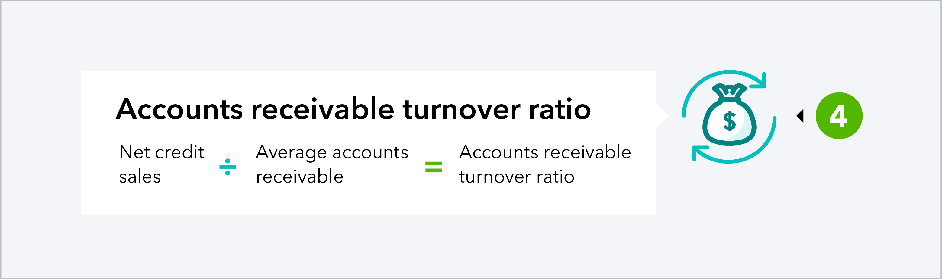 Eight financial KPIs to help measure your business’s performance