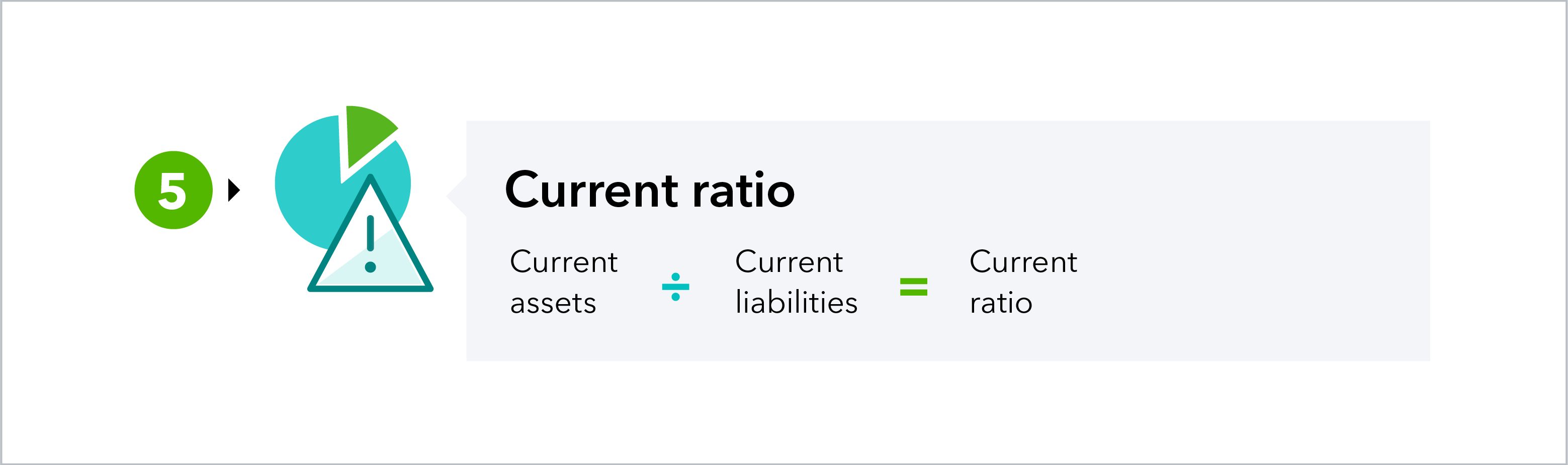 Eight financial KPIs to help measure your business’s performance
