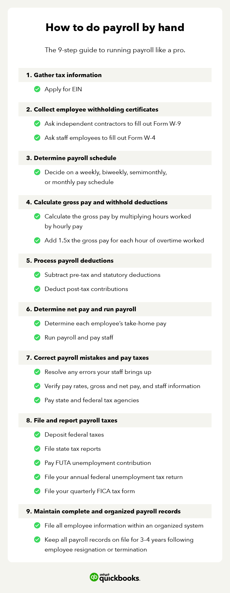 How To Do Payroll In 9 Steps QuickBooks