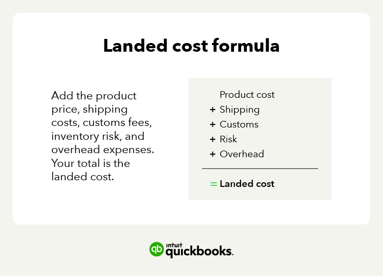  lom Gubanc Visszhang How To Calculate Landed Cost Of Imported Goods