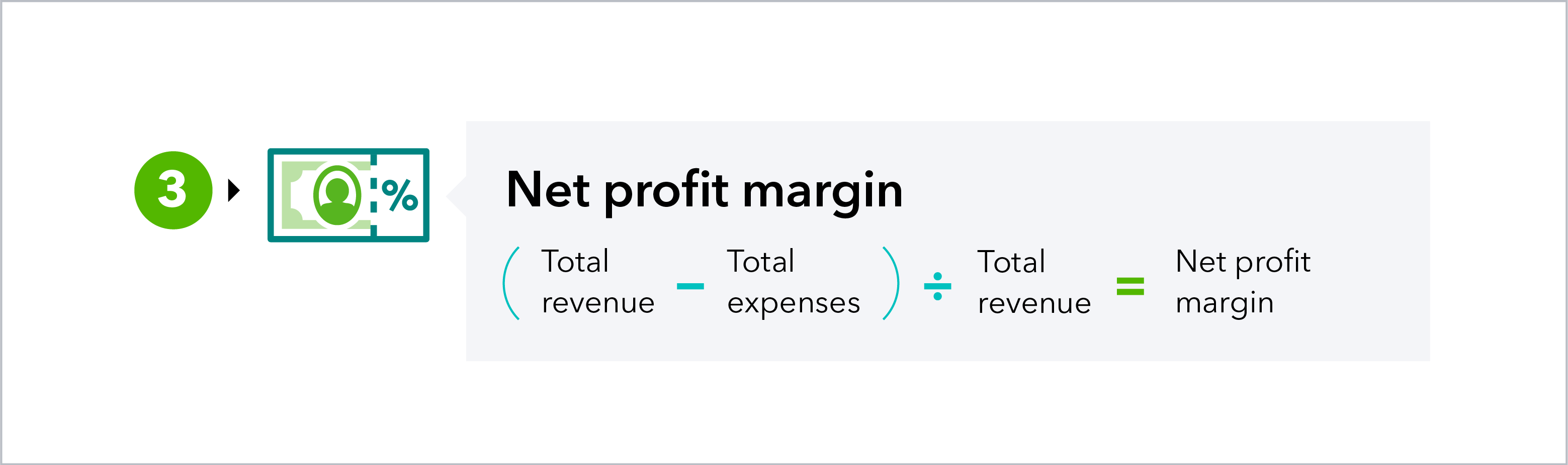 Eight financial KPIs to help measure your business’s performance