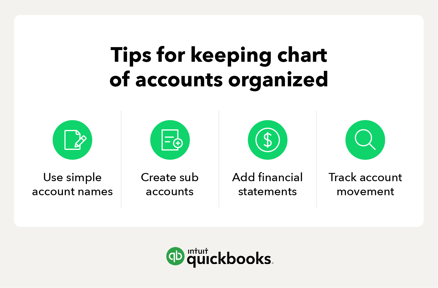 Chart Of Accounts COA Definition Set Up QuickBooks