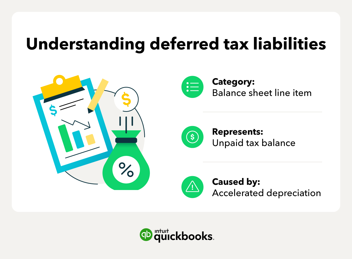 Is Deferred Revenue A Current Asset Or Liability Leia Aqui Is