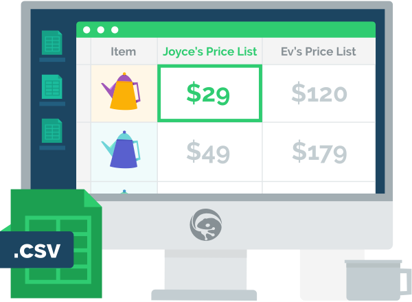 Cost Price Formula How To Calculate Cost Price