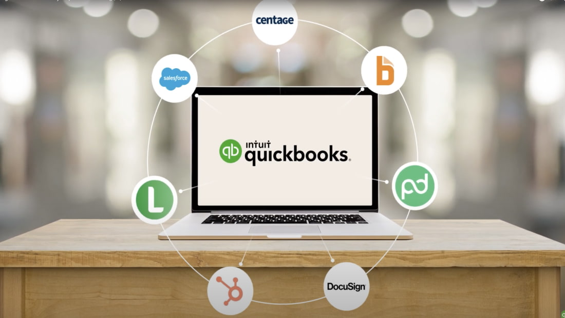 Intuit Quickbooks Online