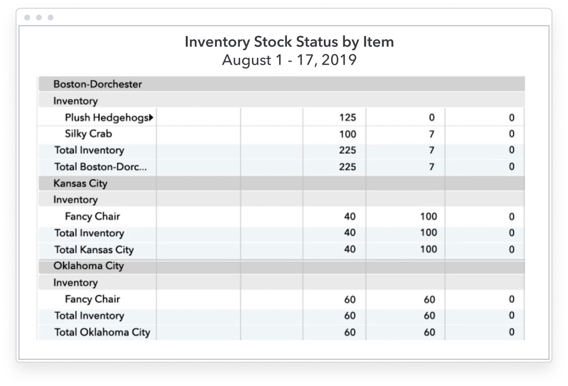 Simple ERP Business Software - All-in-One ERP for Small & Large Business