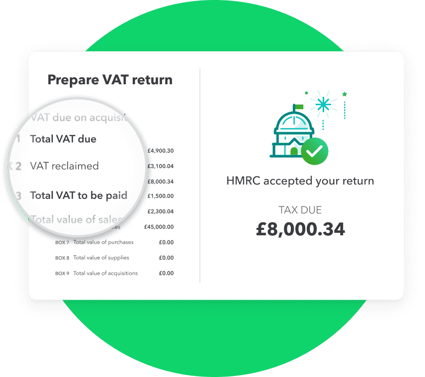 Making good decisions for your first year in business | QuickBooks UK