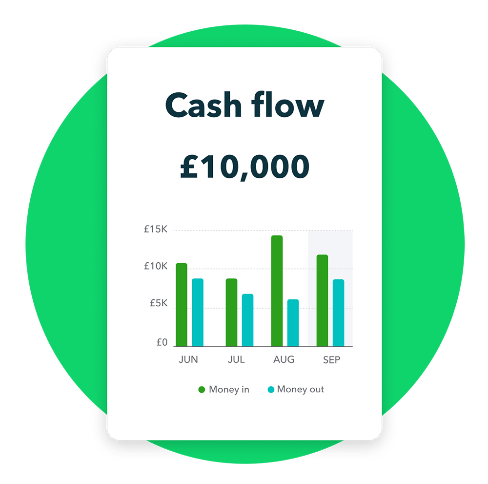 Sole Trader Accounting Software | QuickBooks UK